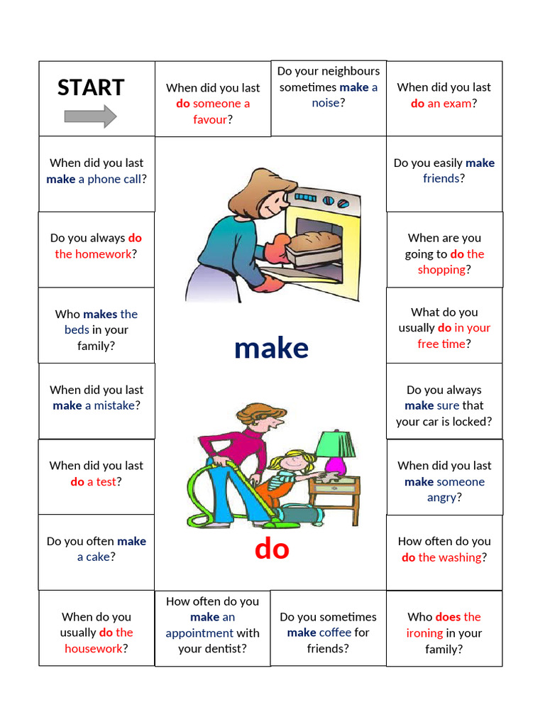 Make Do Speaking-Activity-) | PDF