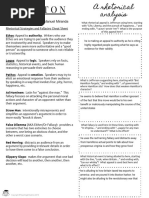 AP Lang Rhetorical Analysis Essay Template (With Examples) | PDF ...