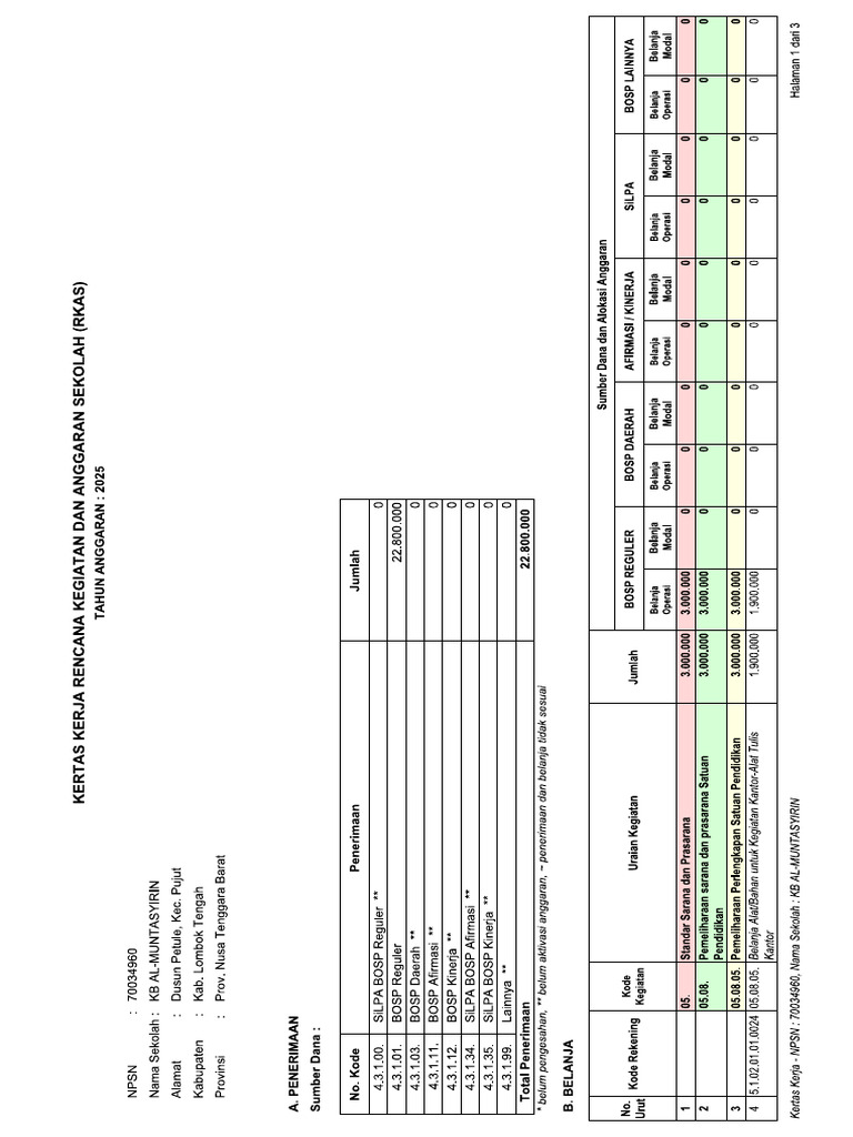Arkas-1 Tahun 2025 | PDF