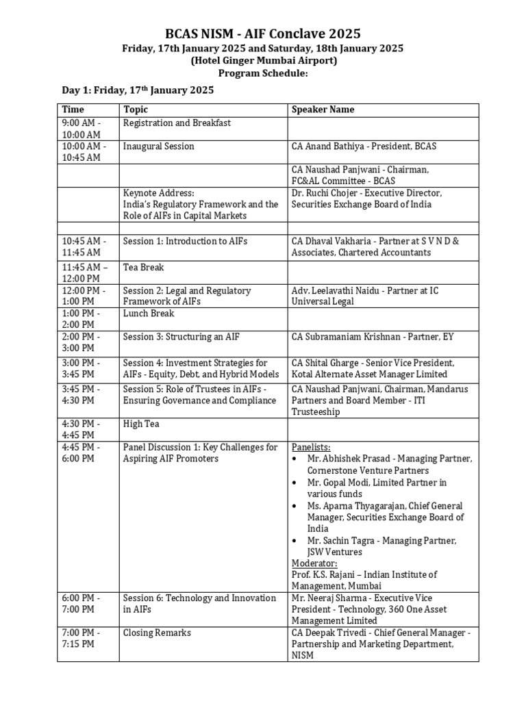 Program Schedule - AIF Conclave 2025 | PDF | Investing | Economies