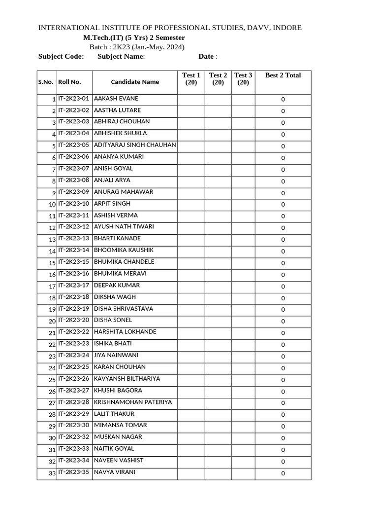 MTech-2K23 2nd Sem Internal and External Marks List | PDF