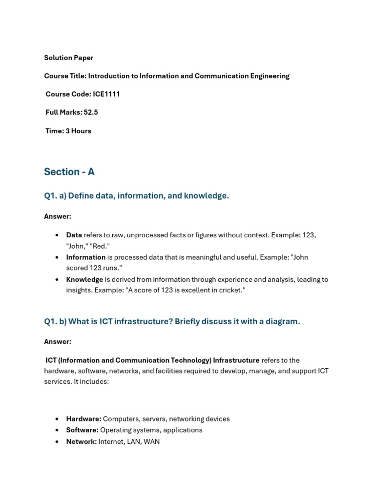 Soln 2022 | PDF | Read Only Memory | Computer Memory