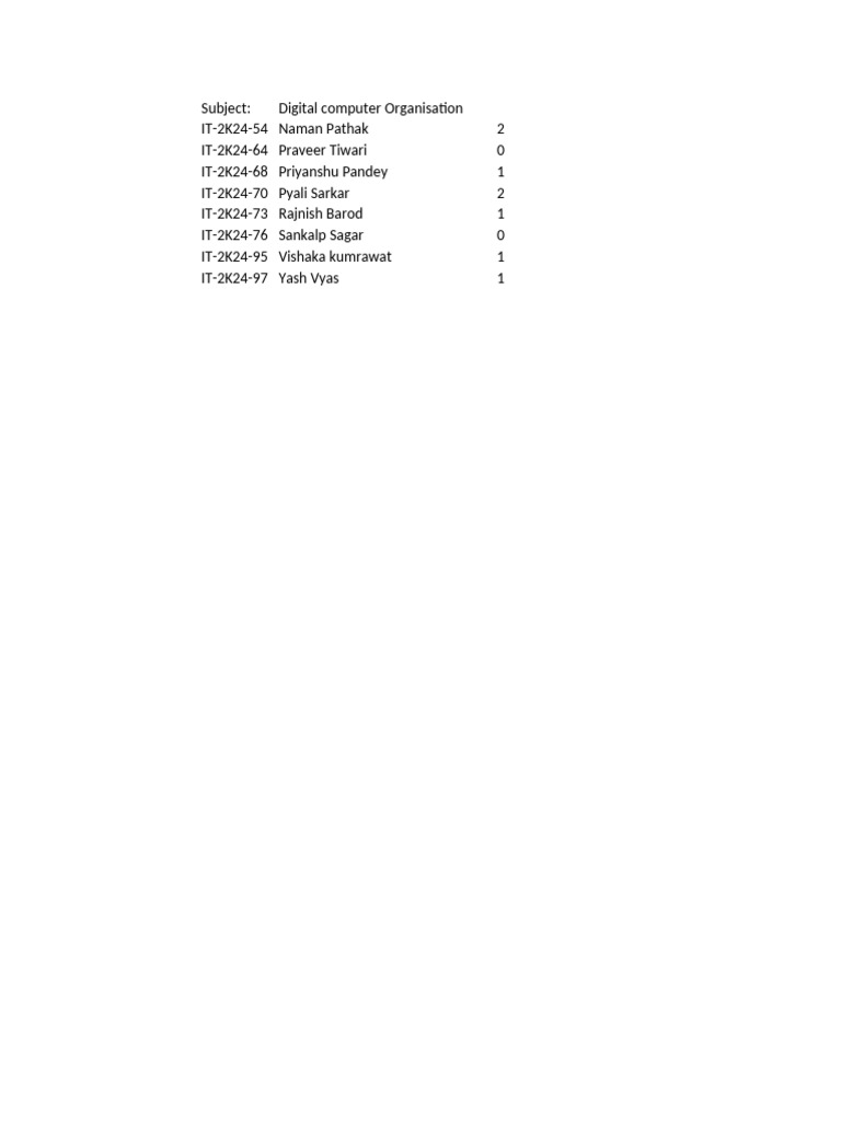 DT List | PDF