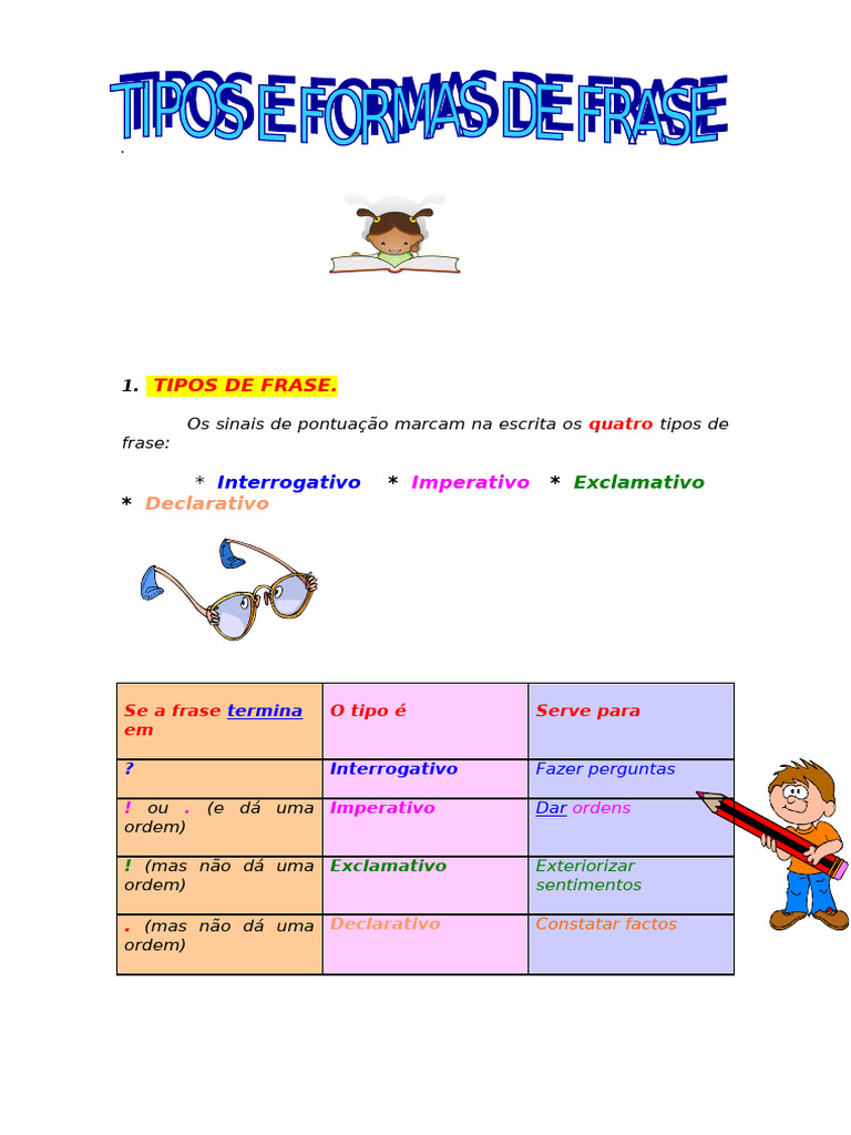 Tipos e Formas Da Frase | PDF