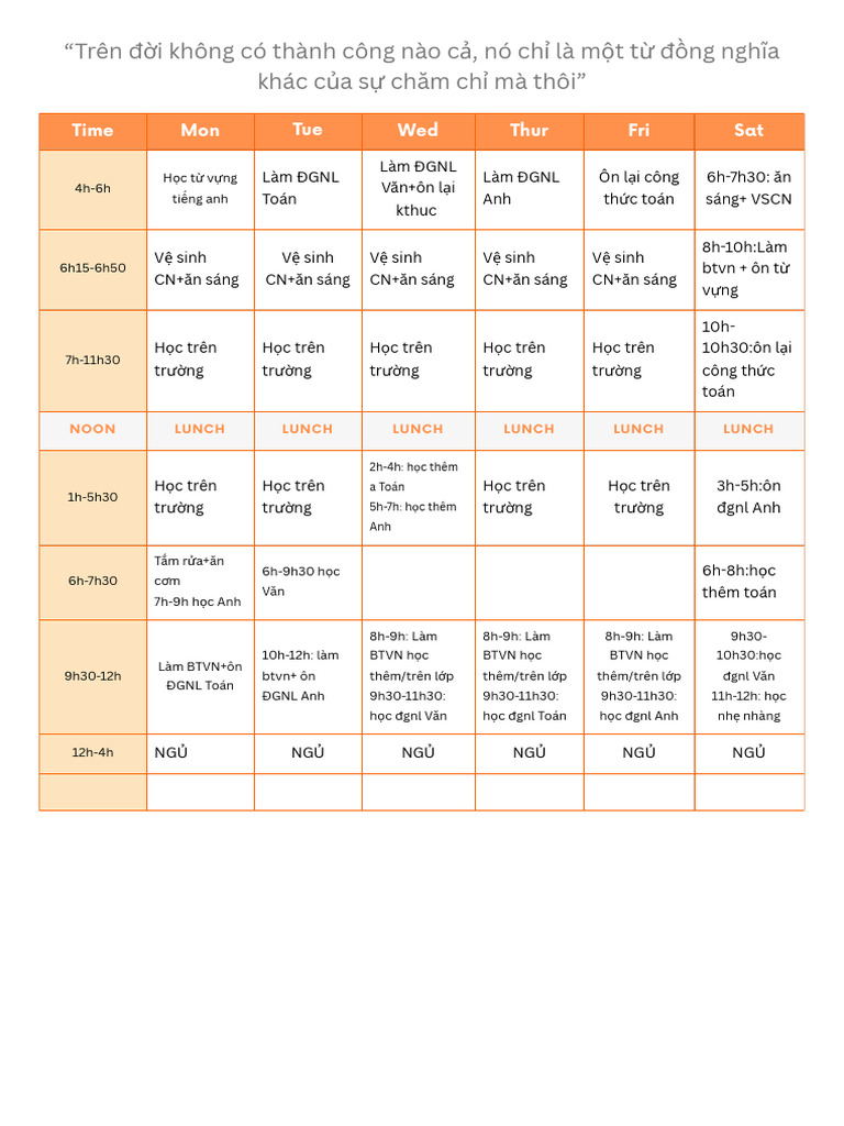 Make This The Ultimate Guide For Your Daily Learning Goals. | PDF