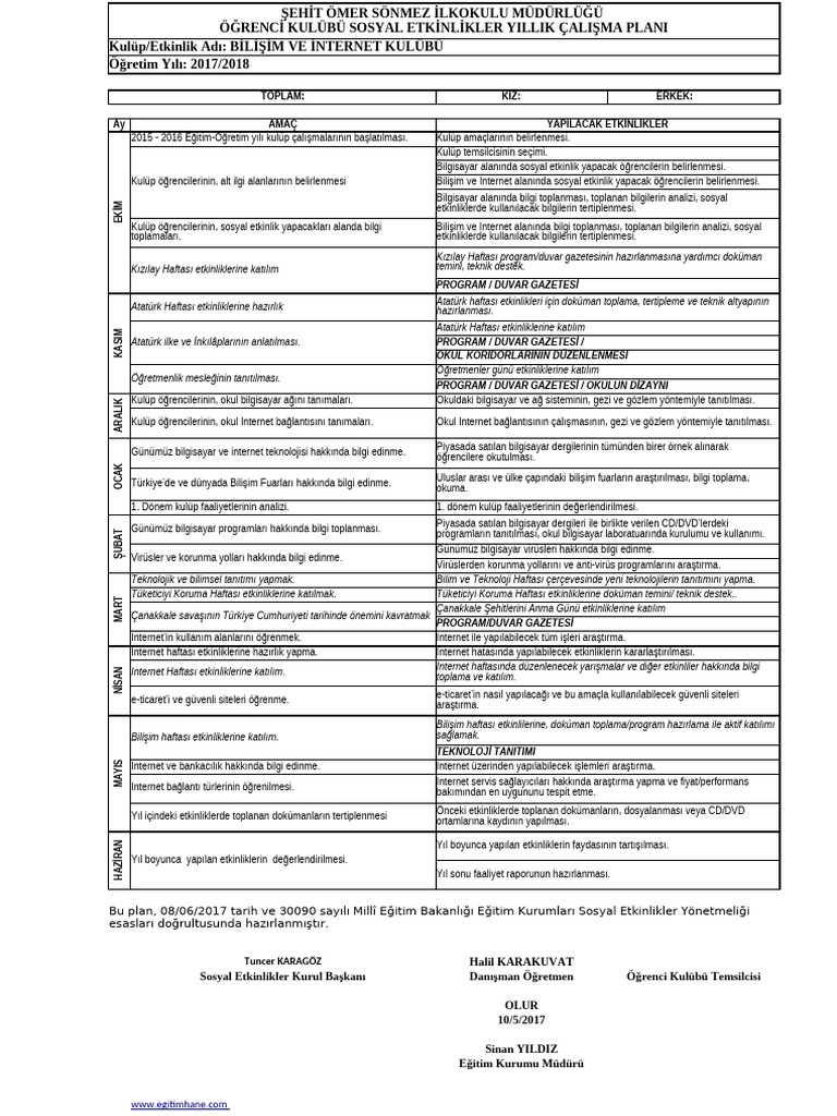 Bi̇li̇şi̇m Plani | PDF
