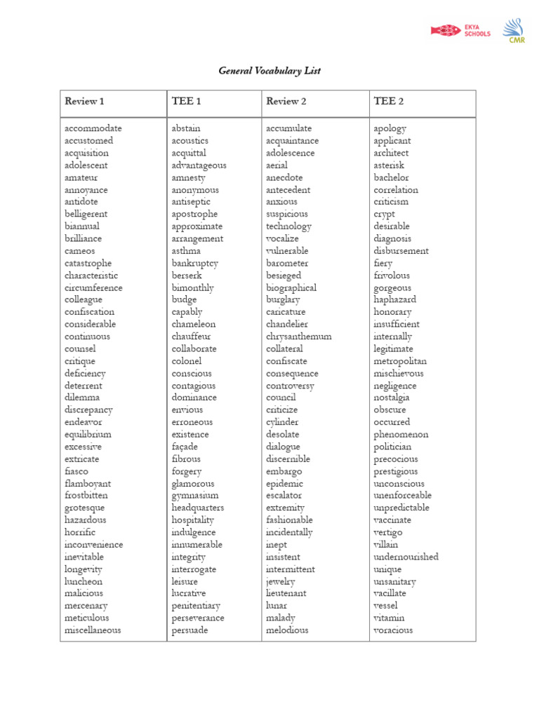 GR 8 Master - Vocabulary List | PDF