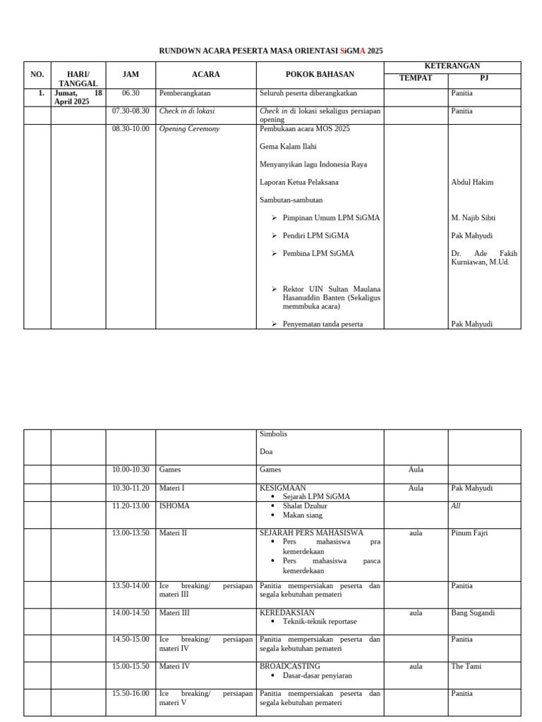 RD Sementara Acara Peserta Mos 2025 | PDF