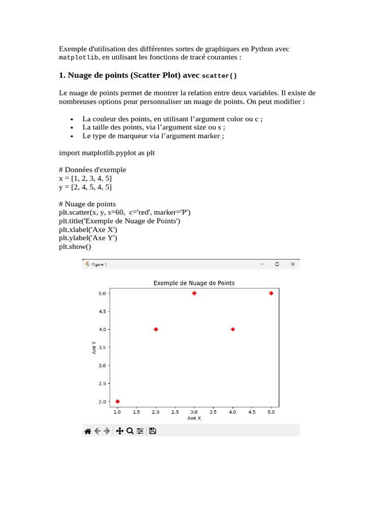 Exemple Matplotlib | PDF