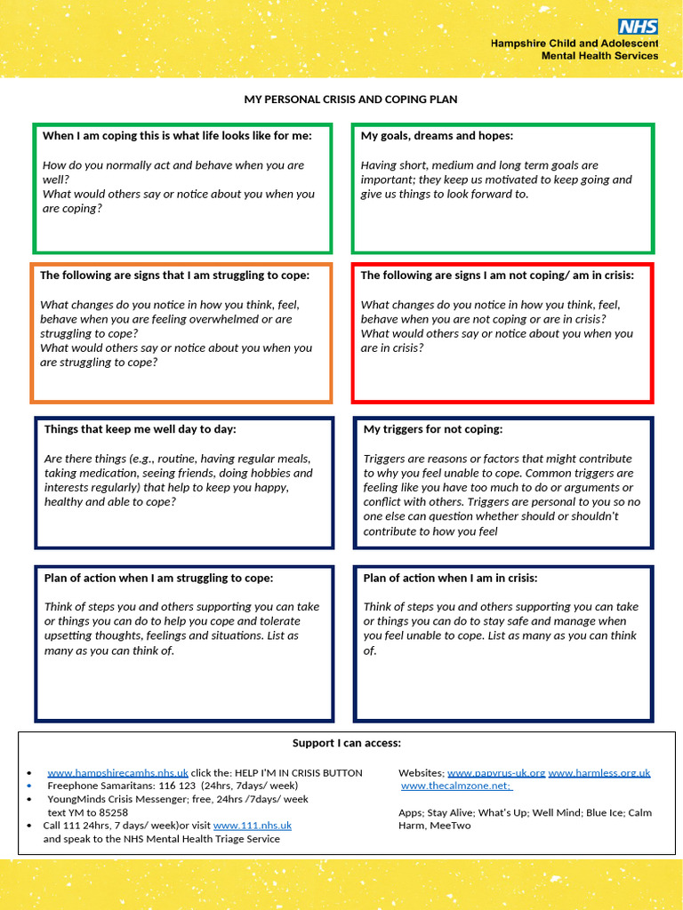 Coping Plan With Instructions 1 | PDF | Mental Health | Cognition