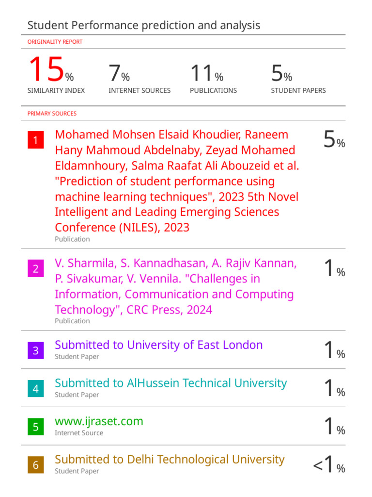 Student Performance Prediction and Analysis - Turnitin | PDF | Science