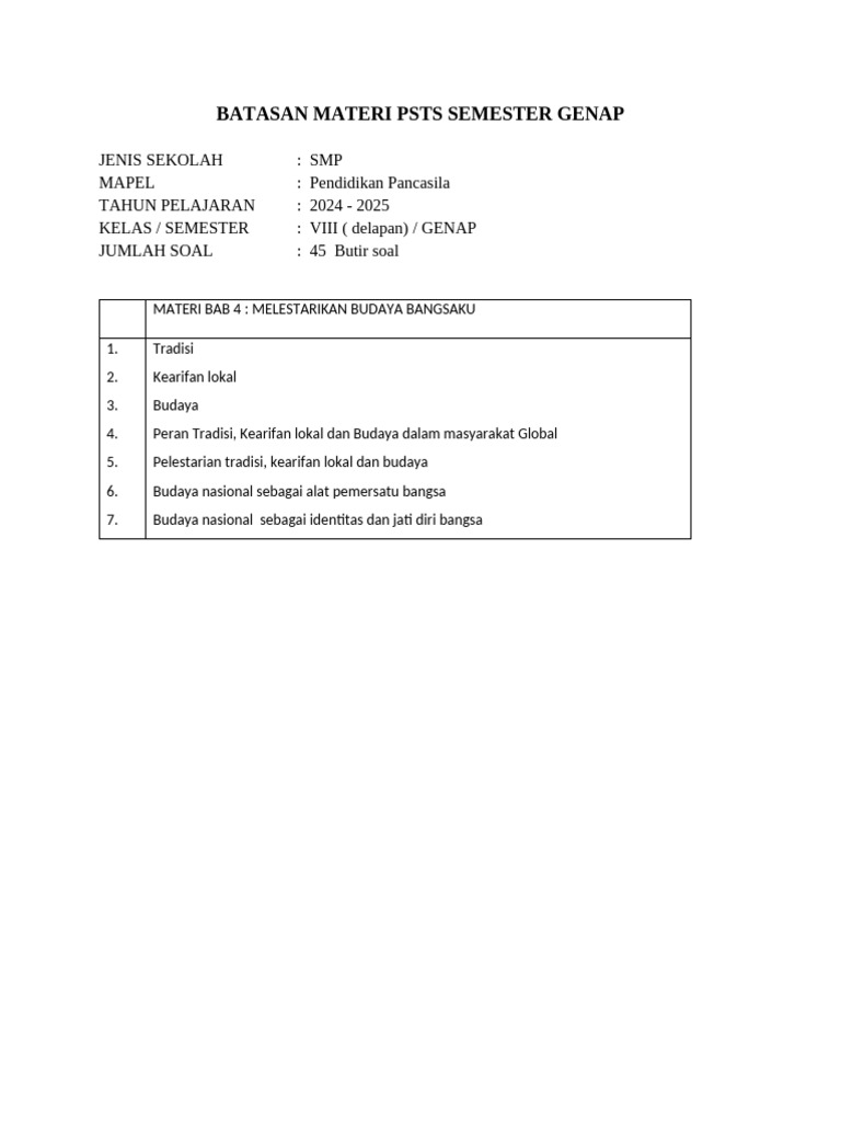 Batasan Materi Psts 2 Kelas 8 | PDF