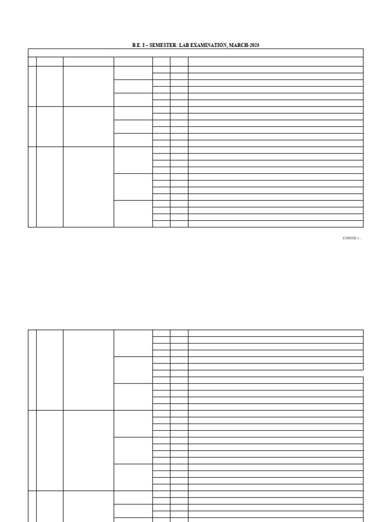 Caed - Lab Timetable March 2025 | PDF