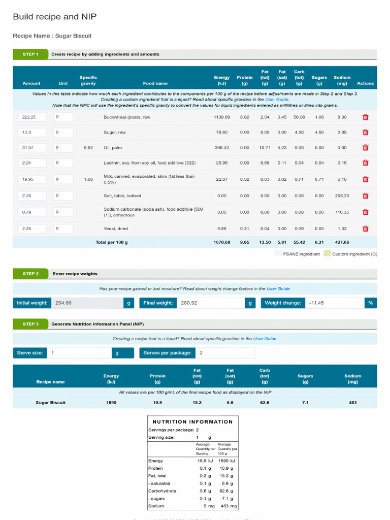 Sugar Biscuit Report | PDF