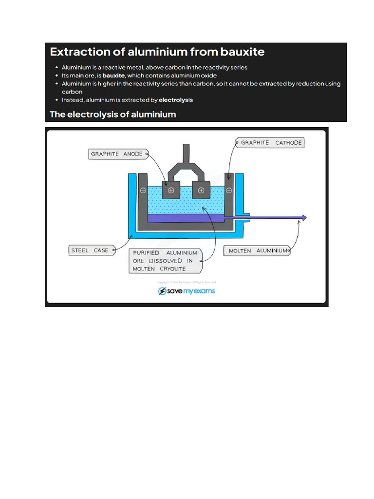 Extraction of Aluminium From Its Ore | PDF