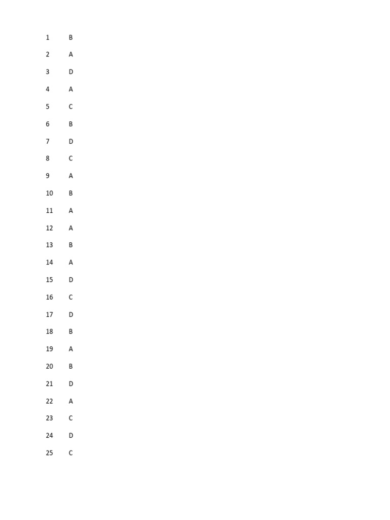 Organisms & Their Environment (Multiple Choice) 2 MS | PDF