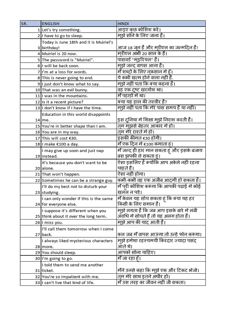 Hindi Sample | PDF