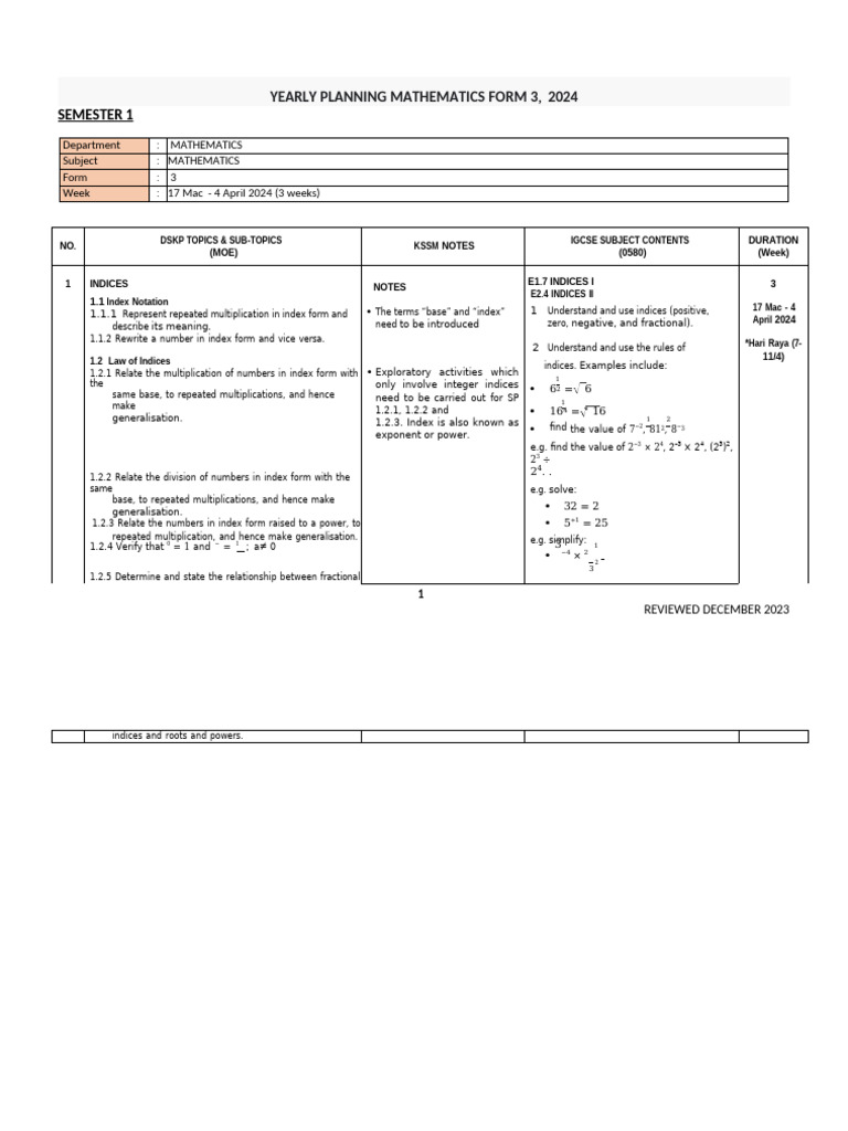 RPT MM3 2024 | PDF | Multiplication | Numbers