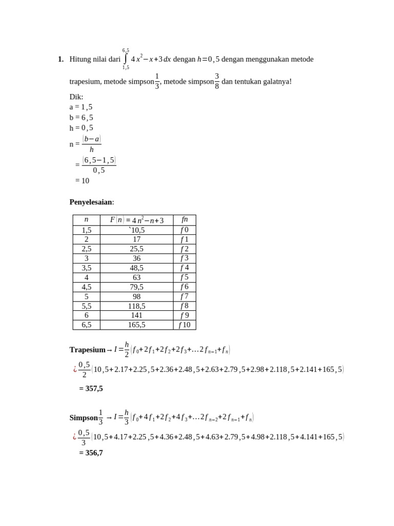 CONTOH SOAL KALKULUS INTEGRAL | PDF