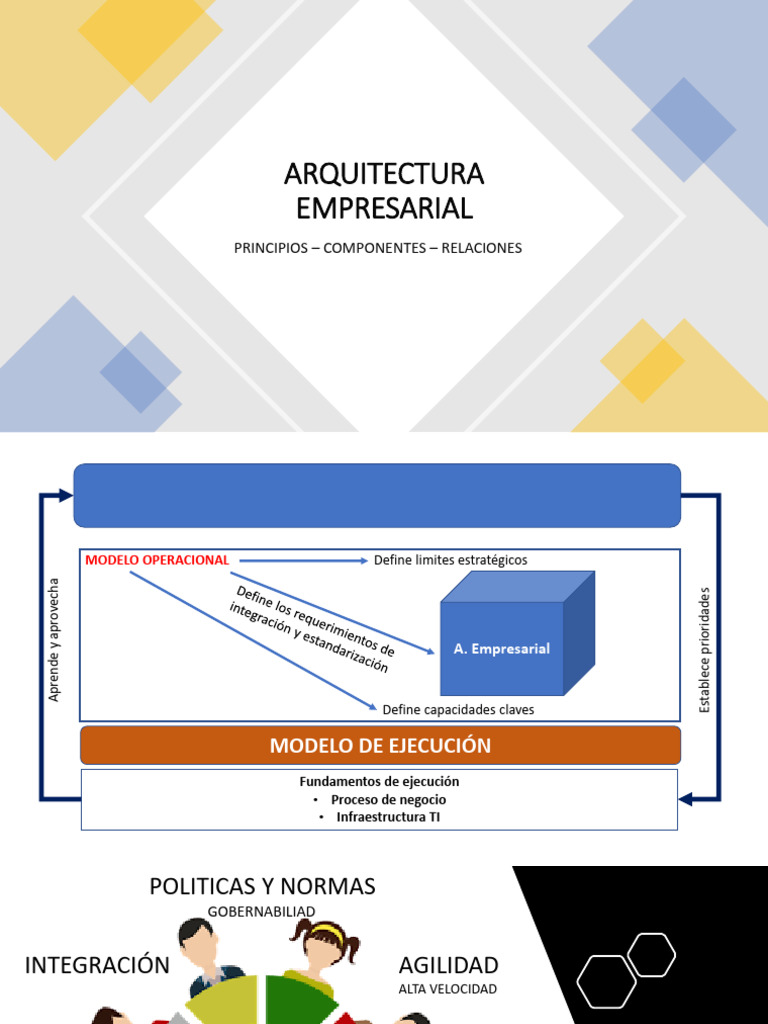 Road Map Paso Asis Tobe 2020 | PDF | Business | Planificación