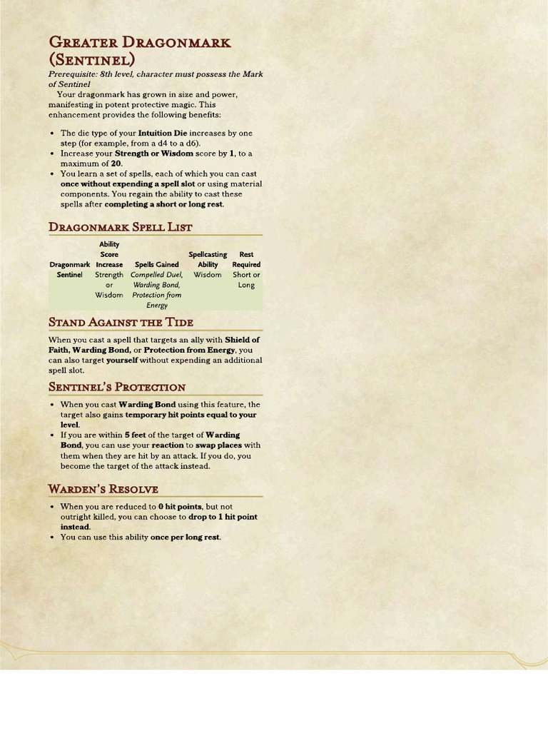 Great Dragon Marks Sentinal | PDF