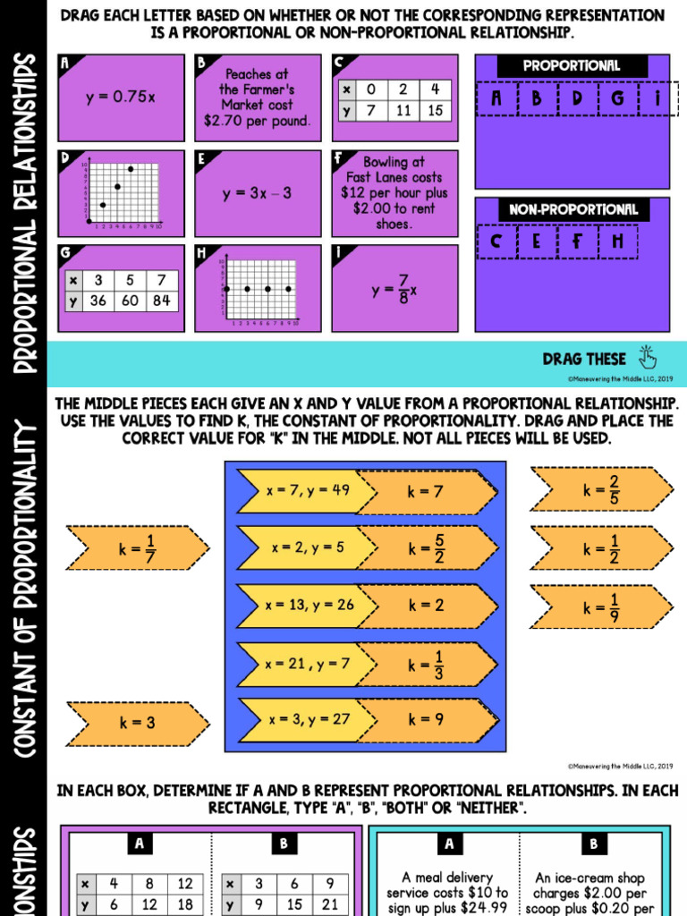 Tarence Roy - Proportional and Non-Proportional Relationships - Digital ...