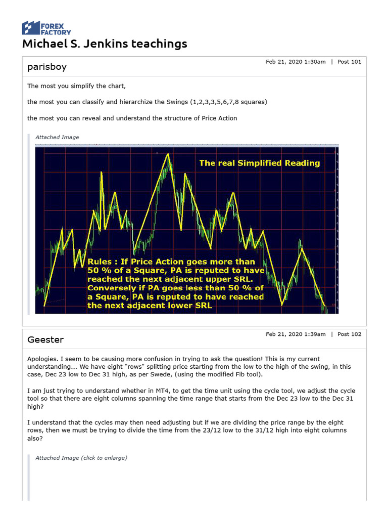 Michael S. Jenkins Teachings - Page 6 - Forex Factory | PDF