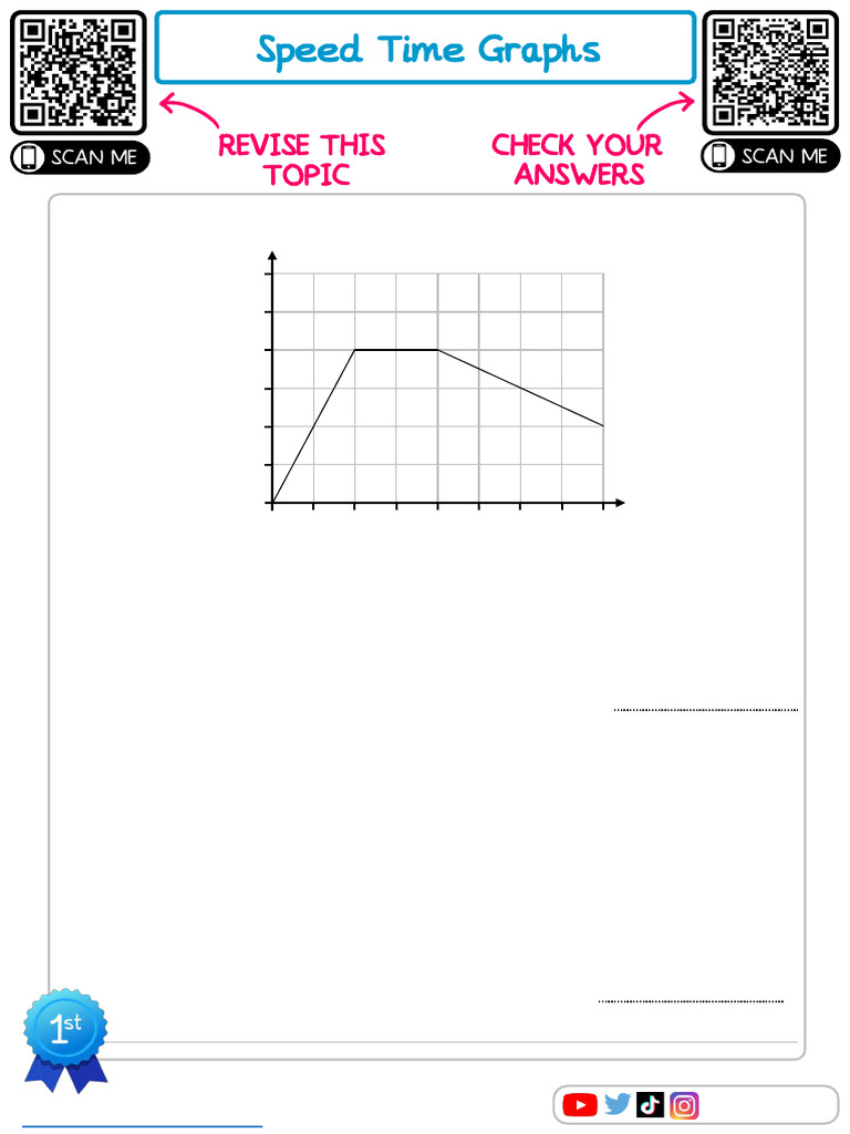 Speed-Time Graph Analysis and Calculations | PDF | Acceleration | Speed