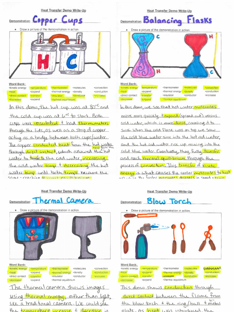 Heat Transfer Demo Descriptions (2) | PDF