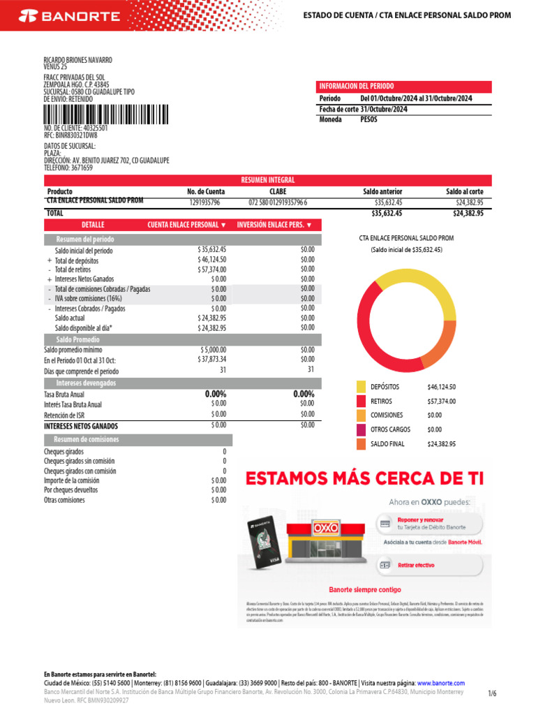 Edo Cta Oct | PDF | Bancos | Interés