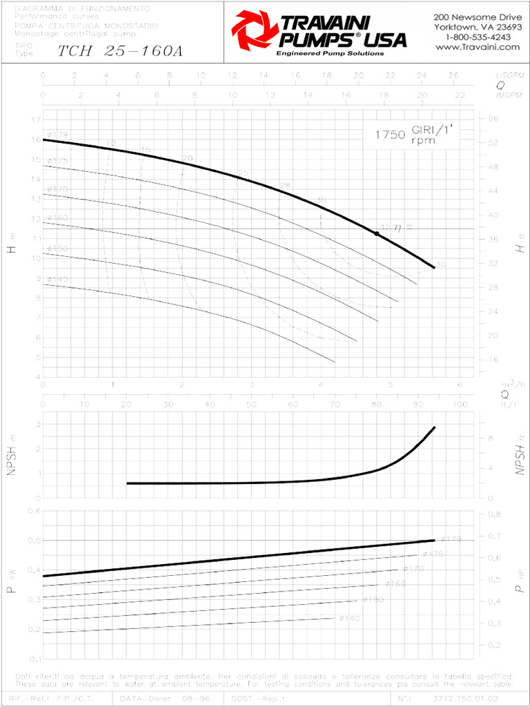 .trashed-1742387504-TCH_25-160_Curve | PDF