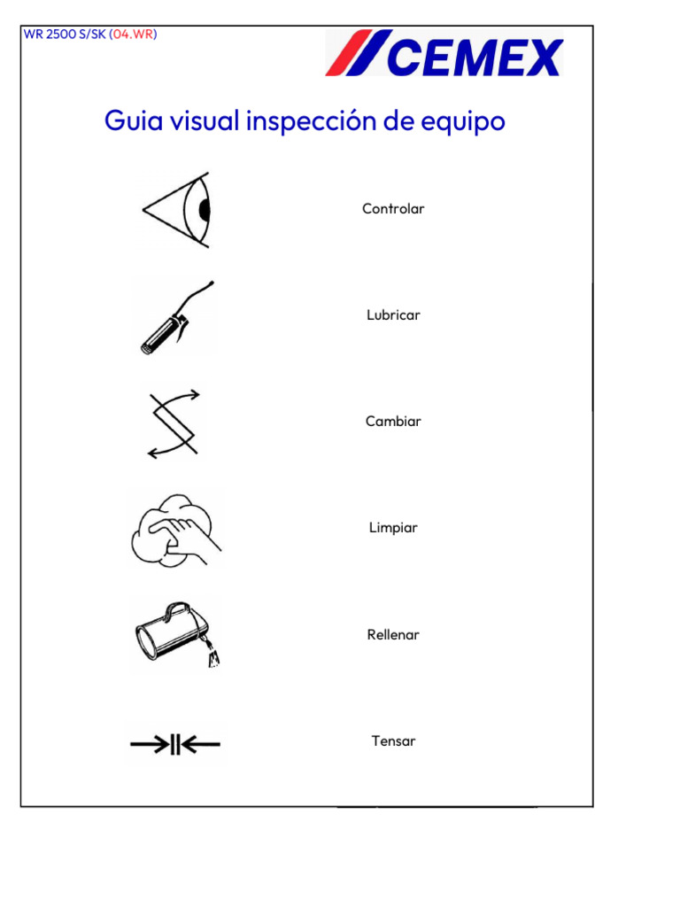 Guia visual-PR | PDF
