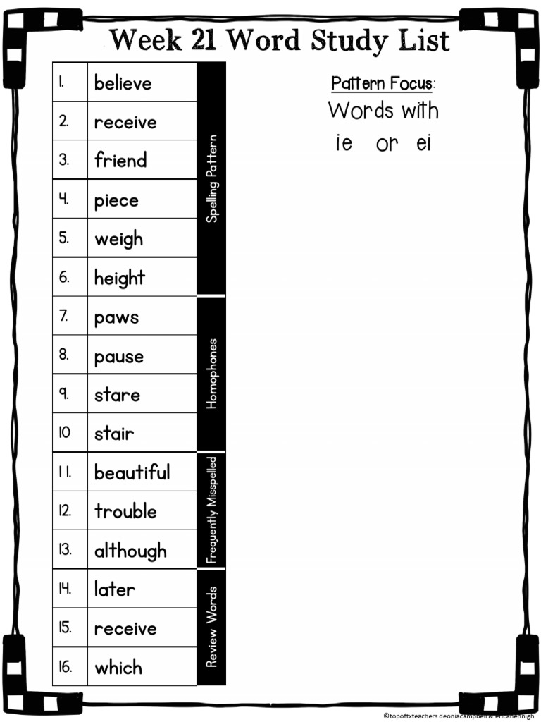 Grade School Spelling List | PDF