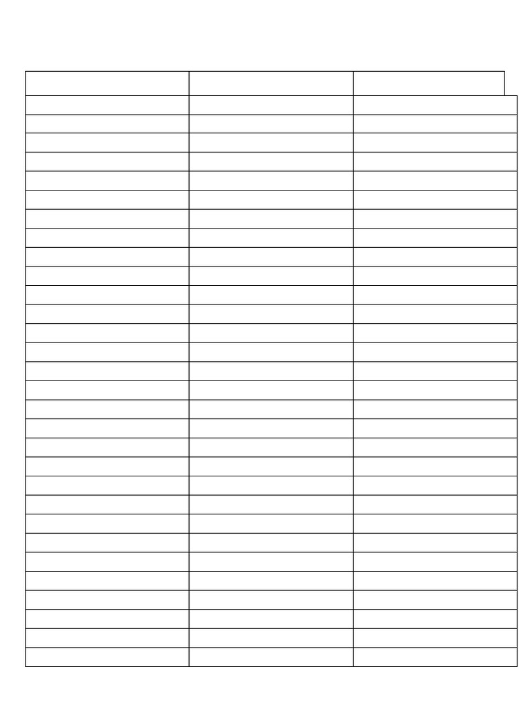 Indian Armed Forces Ranks Guide | PDF | Commander | Commodore (Rank)