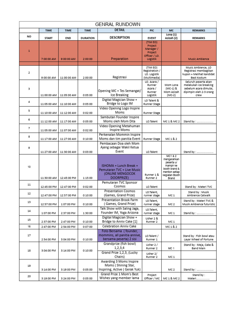 General Rundown Anniversary Event Inspire Moms | PDF