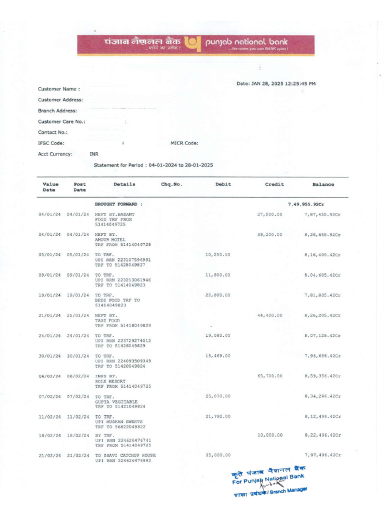 Contact Information for Veerpal Kaur | PDF