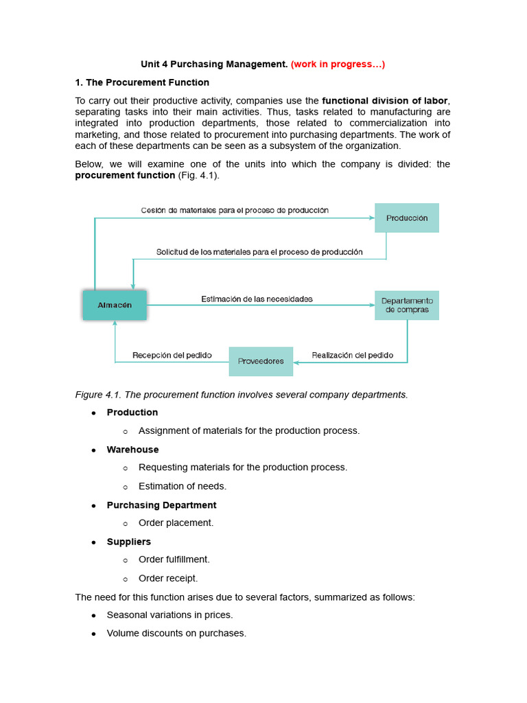 Unit 4 Purchasing Management | PDF | Procurement | Supply Chain