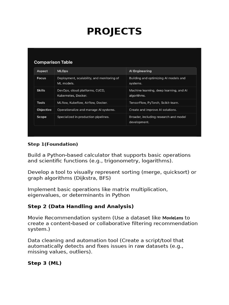 Projects for Ai | PDF | Artificial Intelligence | Intelligence (AI) & Semantics