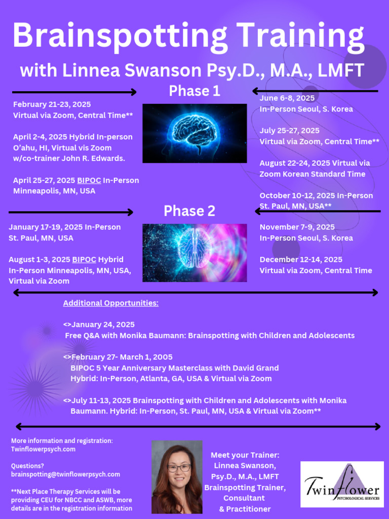 Brainspotting Training Events 2025 | PDF