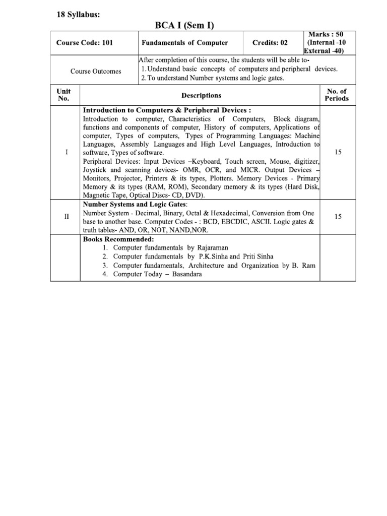 Fundaments | PDF