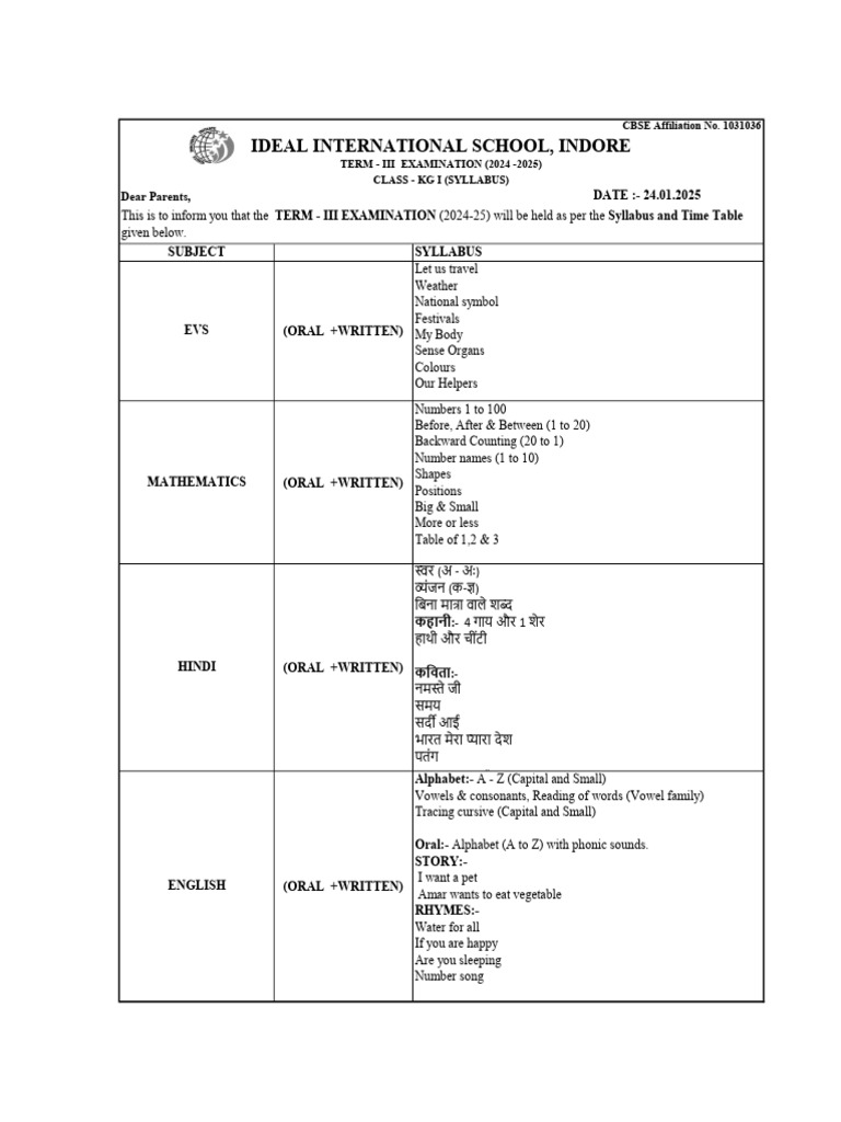 Class - Kg-I - Syllabus - Term - III 2024-25 | PDF | Linguistics | Writing