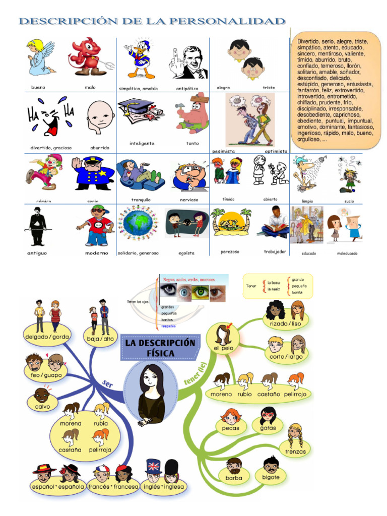 Descripción Física y de Personalidad | PDF
