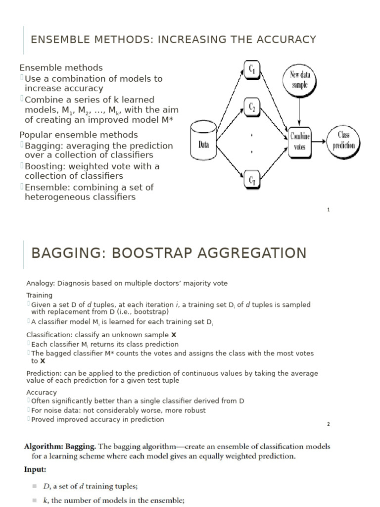 Ensemble Method | PDF | Statistical Classification | Machine Learning