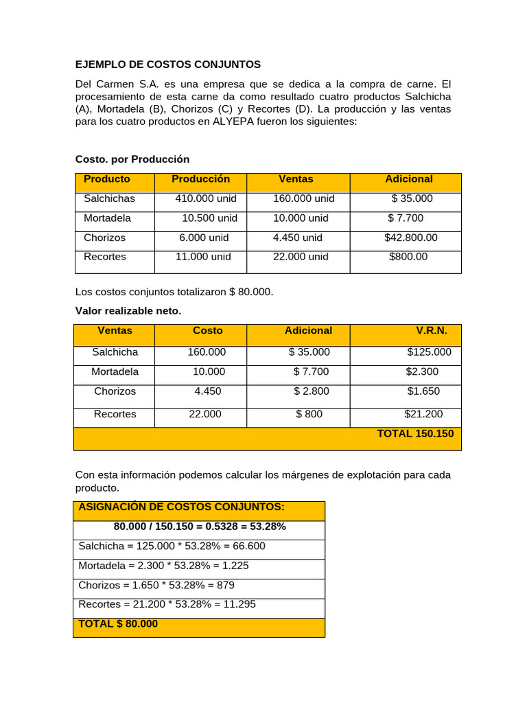 Ejemplo de Costos Conjuntos | PDF | Carne | Alimentos
