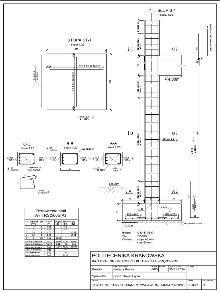 KBT Projekt Slup Rys | PDF