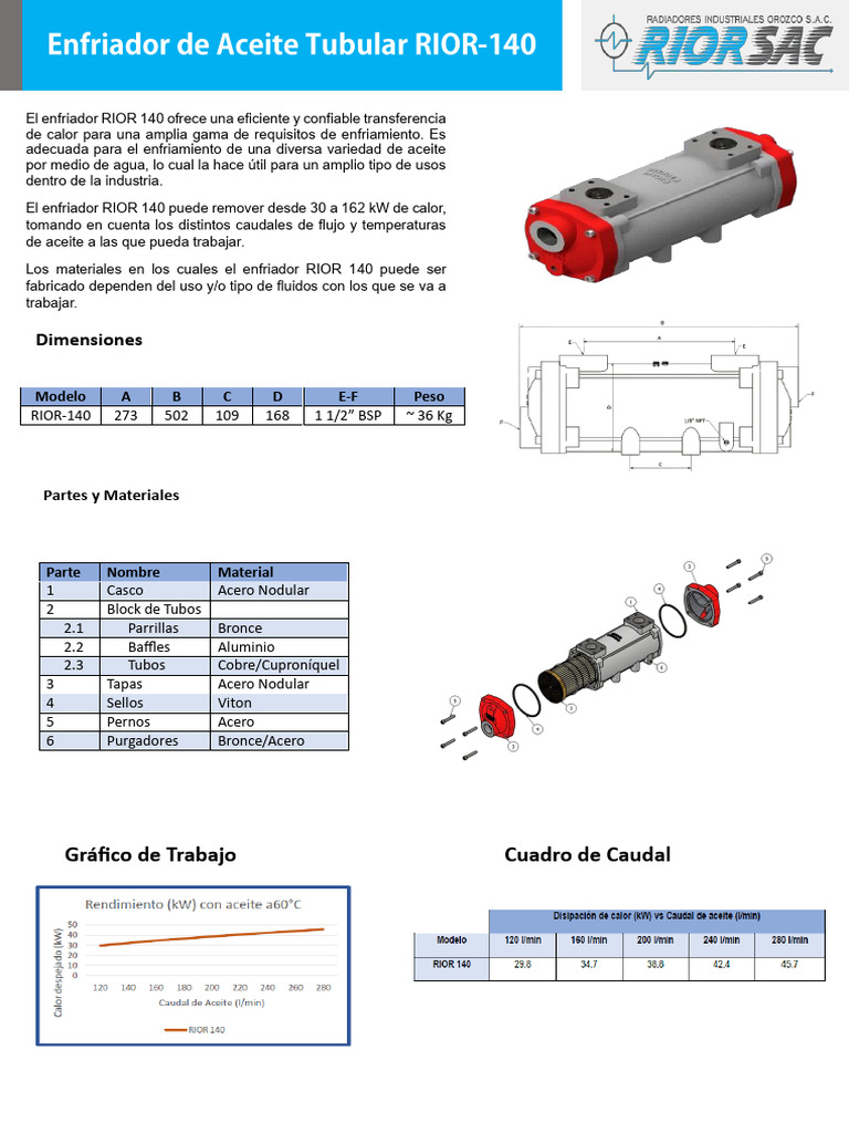 Enfriador RIOR 140: Especificaciones y Materiales | PDF