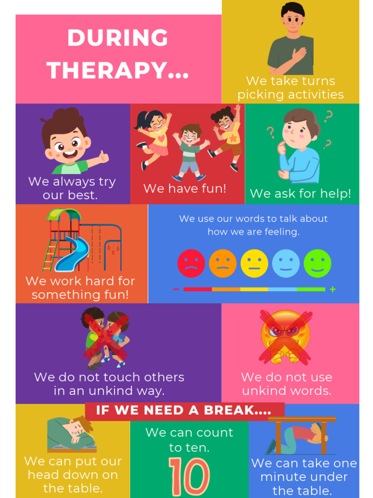 Therapy Rules | PDF