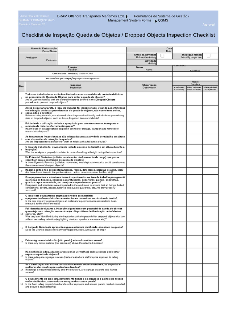 4465 Checklist de Inspec A o Queda de Objetos Dropped Objects ...