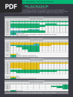 Slime Race (Homebrew, D&D 5e) - GM Binder | PDF | Self-Improvement