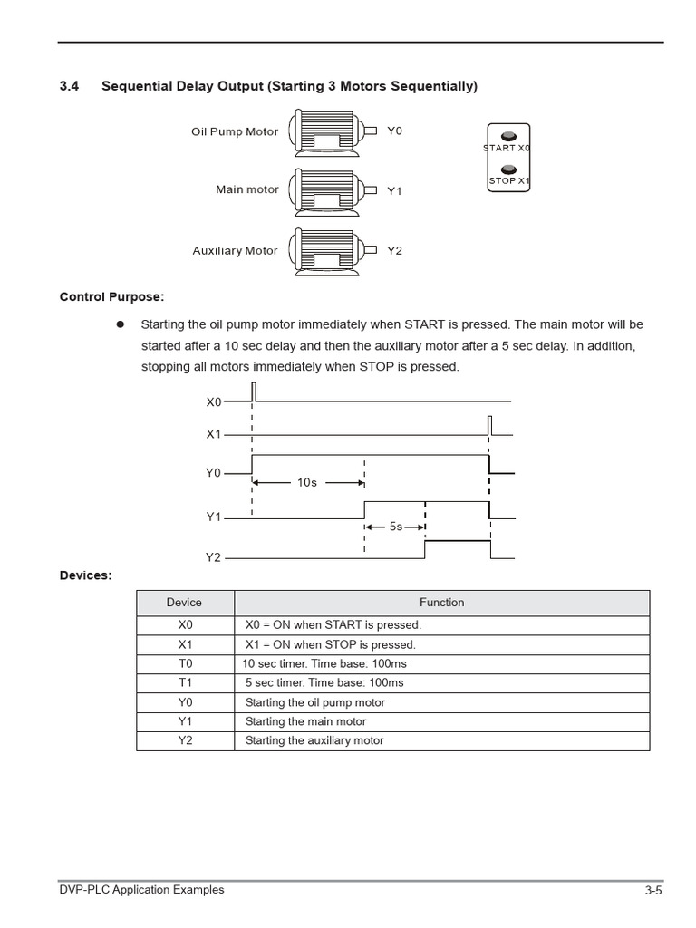 Sequential Motor Start Timer Design | PDF